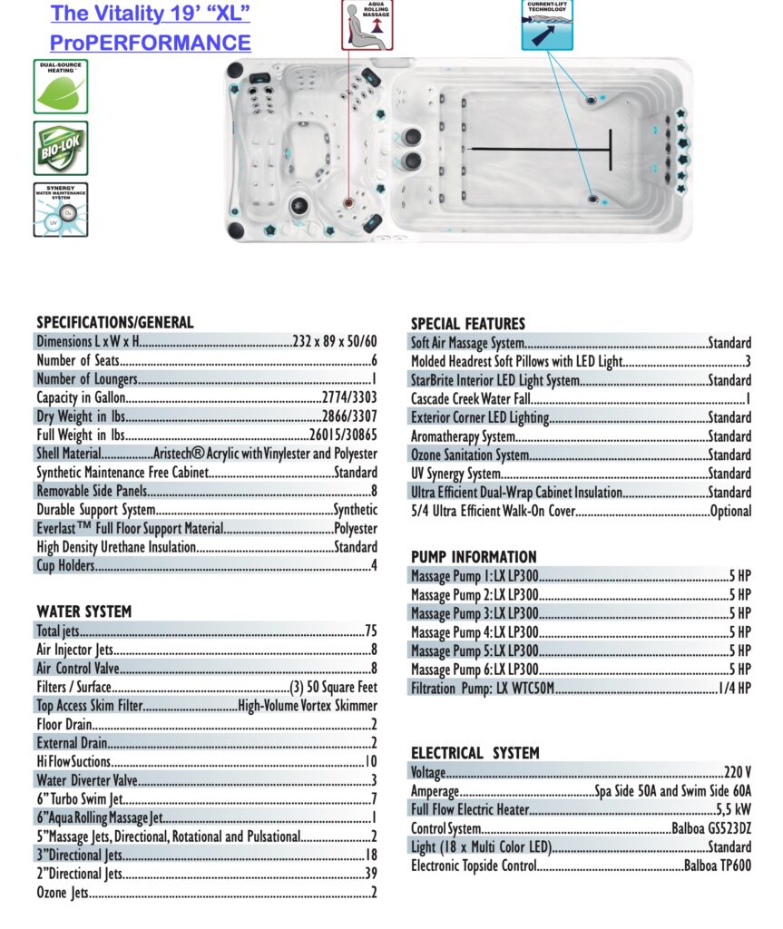Vitality 19′ “XL” ProPERFORMANCE Dual Zone - Swim Spas | Best "SWIM ...